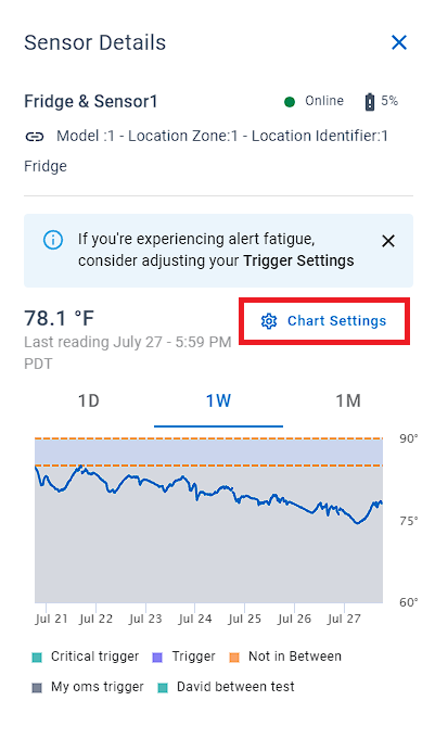 How To: View Trigger Temperature Ranges – Crunchtime Support Services